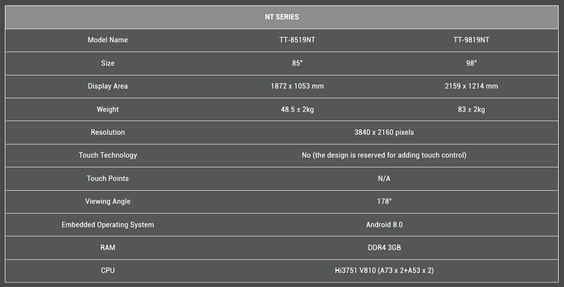 Teach Infinity II | Newline Interactive Inc. | American Technologies ...